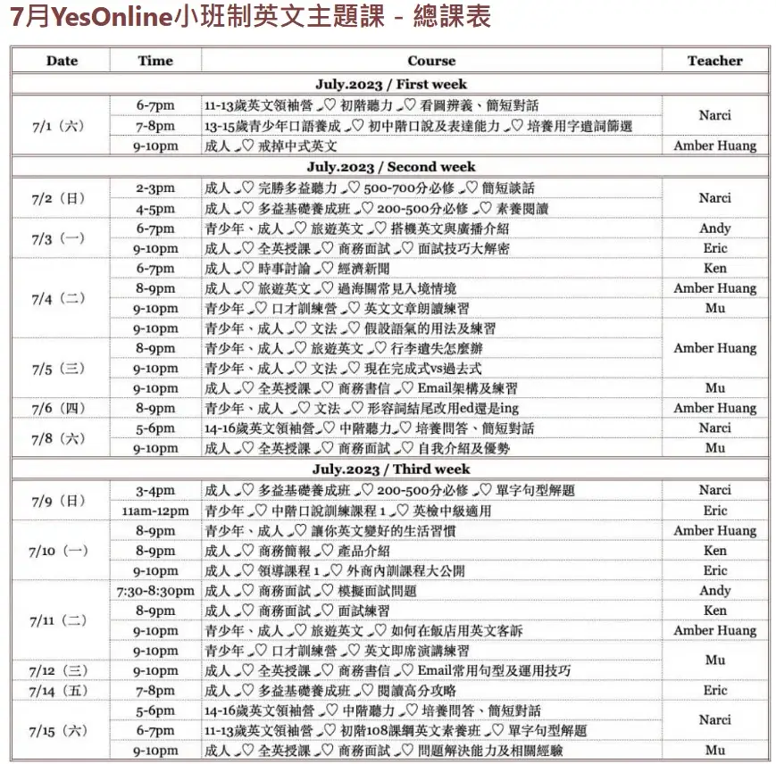 YesOnline評價：上課心得、缺點負評與費用教材分享(2025年2月更新)