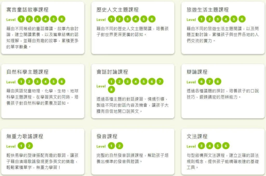 OiKID評價：完整課程優缺點評價、費用、師資教材分享(2025.01更新)