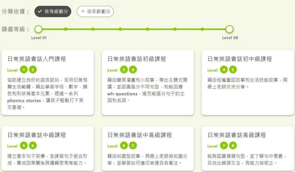 OiKID評價：完整課程優缺點評價、費用、師資教材分享(2025.01更新)